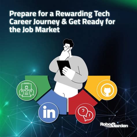 robogarden inc on linkedin learn the tech skills and get prepared for the job market