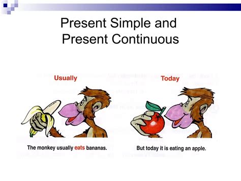 Presentsimple Presentcontinuousppt
