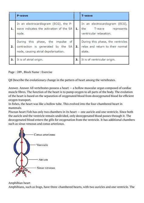 NCERT Solutions For Class Biology Chapter Body Fluids And Circulation