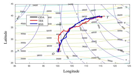 the route of source seeking download scientific diagram