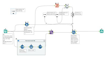 Prompt User To Choose All Files Latest File Or On Alteryx Community