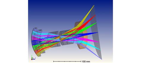Ansys已达成最终收购协议将收购zemax