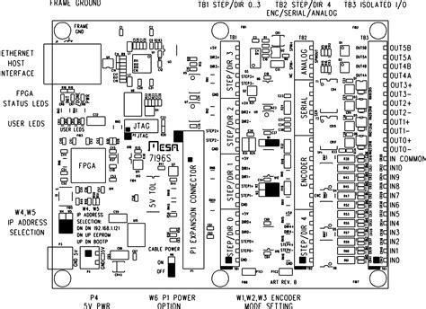 Mesa Firmware Versions And Updating LinuxCNC