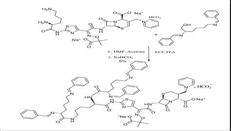 Scheme 4 Synthesis Of Compound 4 Download Scientific Diagram