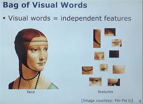Bag Of Visual Words — Find Similar Images Efficiently