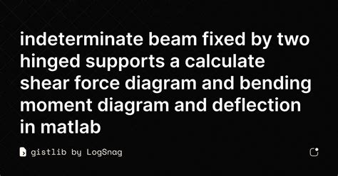 Gistlib Indeterminate Beam Fixed By Two Hinged Supports A Calculate