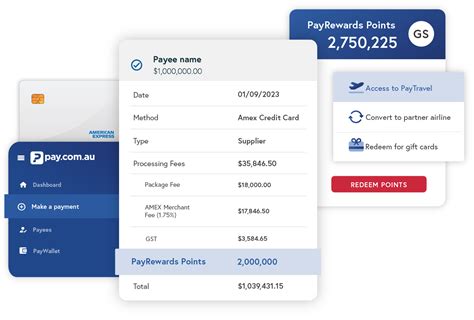 How It Works Pay Com Au