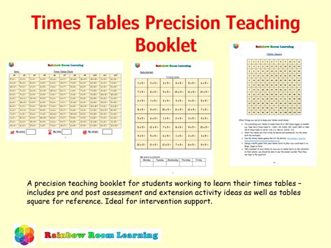 Times Tables Precision Teaching Booklet Teaching Resources
