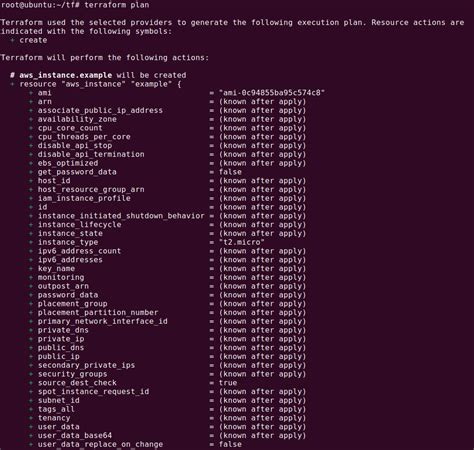 IaC With Terraform A Practical Guide