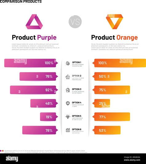 Comparison Infographic Bar Graphs With Compare Description Comparing