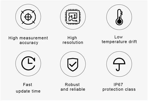 China Linear Position Sensor For Hydraulic Cylinder Suppliers Factory