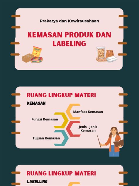Panduan Lengkap Kemasan Dan Labeling Pdf