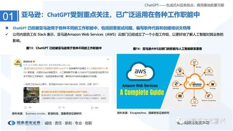 Chatgpt研究框架（80页ppt） Csdn博客