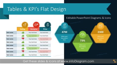 what is a design template in powerpoint