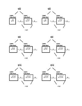 Square Cube Root Estimation By Lauren Pate TPT