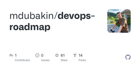 Devops Roadmap1 Fundamentals I1 Technical Englishresourcesrumd At Master · Mdubakin