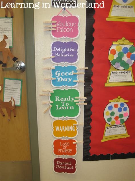 Classroom Management Ideas Learning In Wonderland