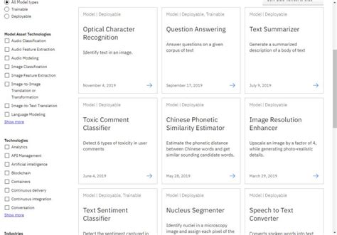 Ibmwatson Machinelearning Artificialintelligence Ibm Ibmcloud