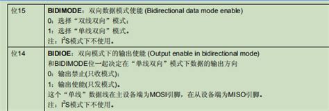 Stm32spi学习笔记spi Cr1 Csdn博客 Stm32spi学习笔记spi Cr1 Csdn博客