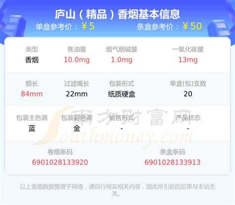 2023年焦油量10mg以下的庐山香烟查询一览 择烟网