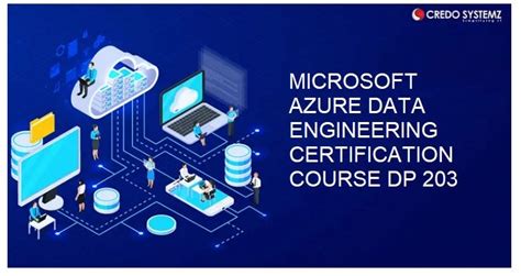 Unveiling The Power Of Azure Data Factory Dp 203 With Credo Systemz By Cs Vishnukumar Dec