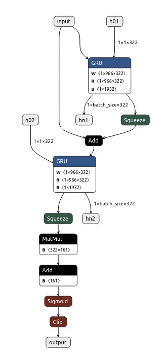 What Does Clip After Sigmoid Issue Microsoft Aec Challenge Github