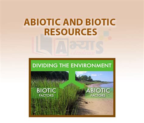 Biotic Resources Images