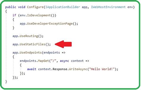 How To Handle Static Files In Aspnet Core The Engineering Projects