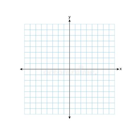 Graph The Square Coordinate System In Two Dimensions With On White