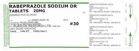 These Highlights Do Not Include All The Information Needed To Use