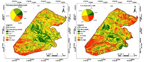 Forest Fire Risk Maps Based On The Dong Model Left Panel And The Ahp Download Scientific
