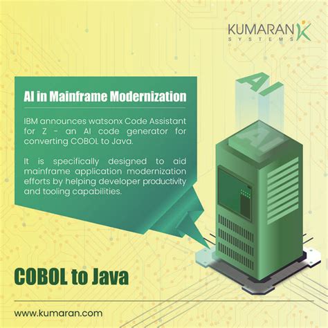 Kumaran Systems On Linkedin Appmodernization Cloudcomputing