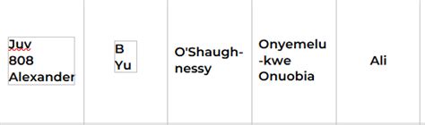 Centering Lines Vertically And Horizontally English Ask Libreoffice
