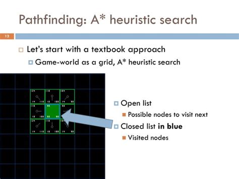 Pathfinding Part 1 Α Heuristic Search Pdf