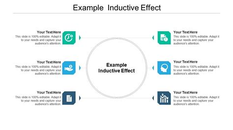 Example Inductive Effect Ppt Powerpoint Presentation Styles Brochure Cpb Presentation Graphics