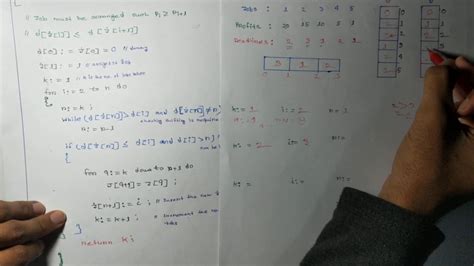 Job Sequence With Deadlines Greedy Algorithm Bangla Youtube