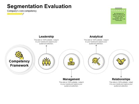 Segmentation Evaluation Leadership Ppt Powerpoint Presentation Model Portfolio Presentation