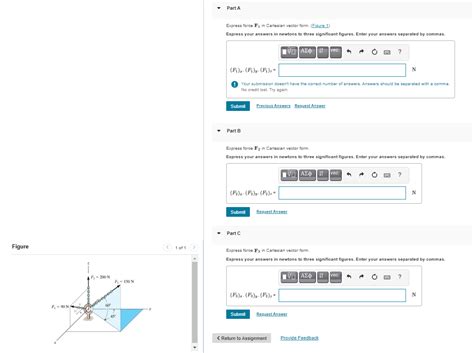 Solved Part A Express Force F In Cartesian Vector Form Chegg