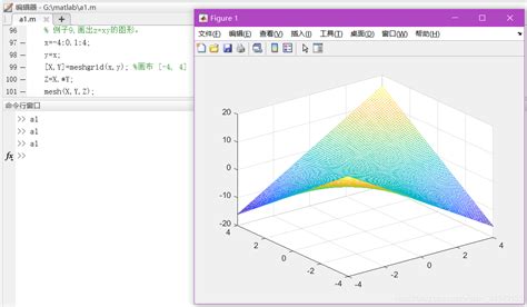 数学模型与数学建模概述、软件介绍【matlab软件界面、变量命名、数组与函数、绘图、迭代、lingo网盘下载、灵敏度分析、运行窗口状态