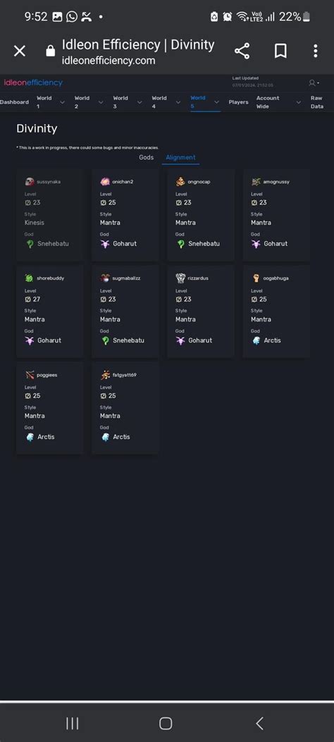 Divinity Exp Issue Ridleon