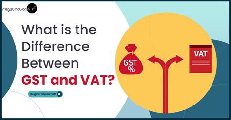 A Comparative Study GST Vs VAT Know The Differences