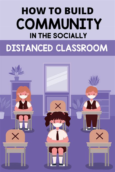 820 Creating Classroom Community Ideas Classroom Community Classroom 820 Creating Classroom Community Ideas Classroom Community Classroom