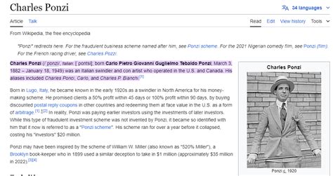 Are You Invested In A Ponzi Scheme Weekend Investing