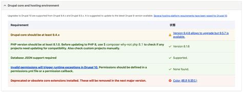 Drupal 9からdrupal10へのアップグレード方法 モチヤ株式会社
