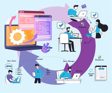Speed Up Approval Process With Pdf Form Workflow By Platoforms