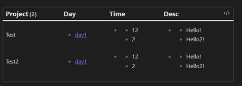 Bug Report Dql With Flatten Command Leads To Duplicated Entries · Issue 1647 · Blacksmithgu