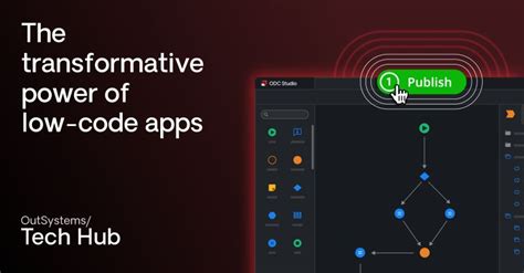 Discover How Lowcode Can Transform Enterprise Software Development