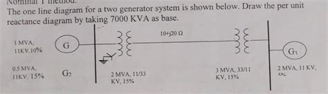 Solved The One Line Diagram For A Two Generator System Is