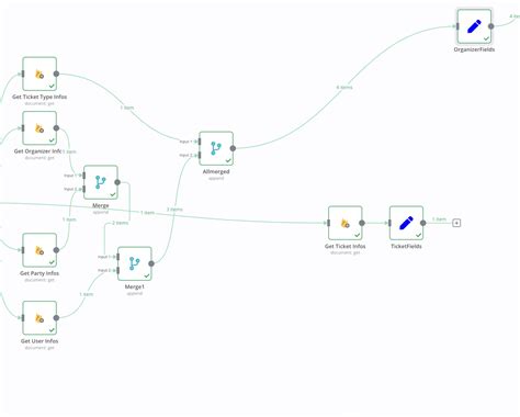 Firebase Document Update Wont Update Just Do An Undefined Document Even If It Exist