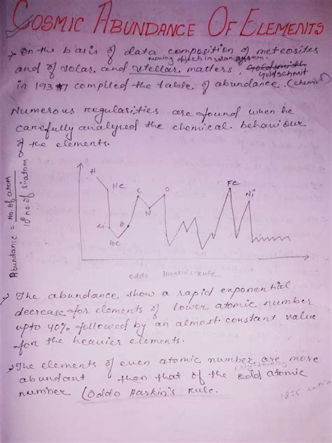 Geochemistry Pdf